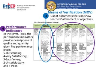 rpms orientation for Admin Officer 2.pptx