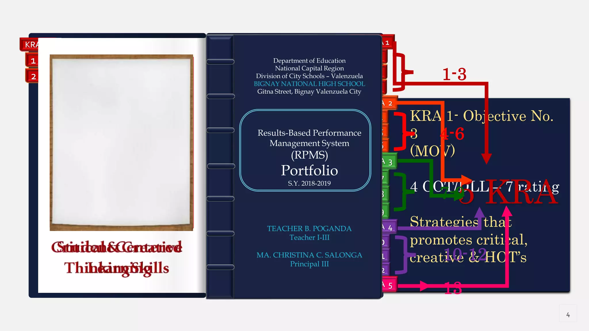 RPMS Portfolio for Teachers I-III | PPTX