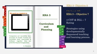 RPMS Portfolio for Teachers I-III | PPTX | Education industry | Industries