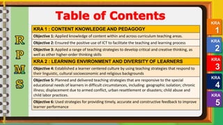 RPMS PORTFOLIO TEMPLATE.pptx