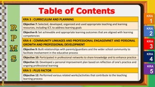 RPMS PORTFOLIO TEMPLATE.pptx