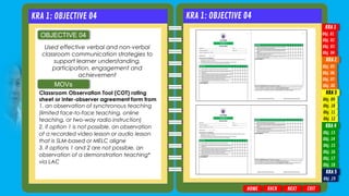 RPMS_Portfolio_Templates_green_deped_tambayan.ppsx