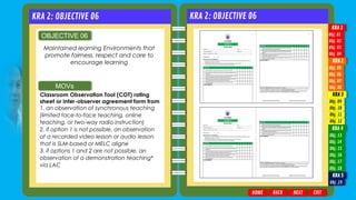 RPMS_Portfolio_Templates_green_deped_tambayan.ppsx