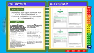 RPMS_Portfolio_Templates_green_deped_tambayan.ppsx