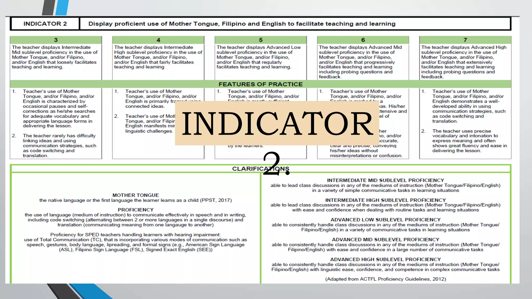 RPMS PPST- NEW GUIDELINES (1).pptx