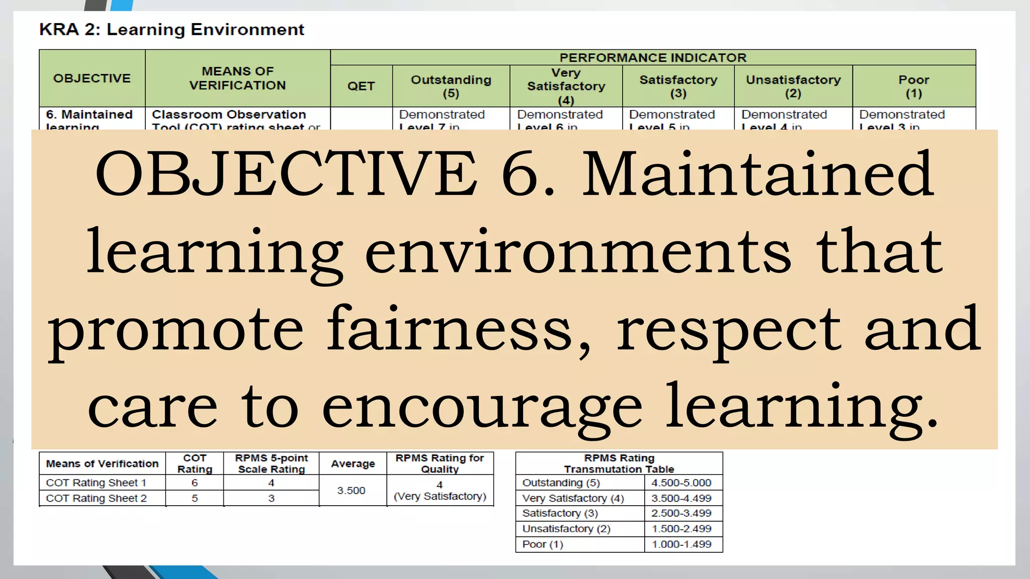 RPMS PPST- NEW GUIDELINES (1).pptx