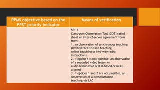 rpms ppst 2021-2022.pptx