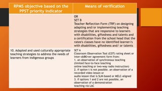rpms ppst 2021-2022.pptx