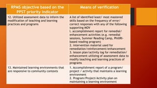 rpms ppst 2021-2022.pptx