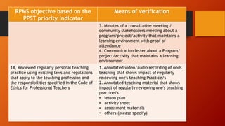 rpms ppst 2021-2022.pptx