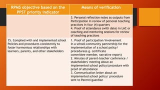 rpms ppst 2021-2022.pptx