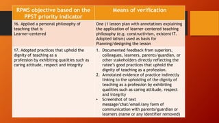 rpms ppst 2021-2022.pptx