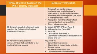 rpms ppst 2021-2022.pptx