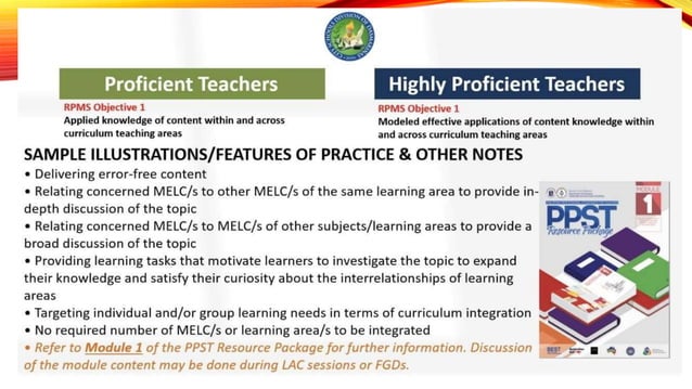RPMS SLAC 2023-2024.pptx | Education