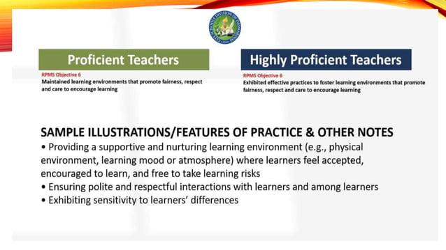 RPMS SLAC 2023-2024.pptx | Education