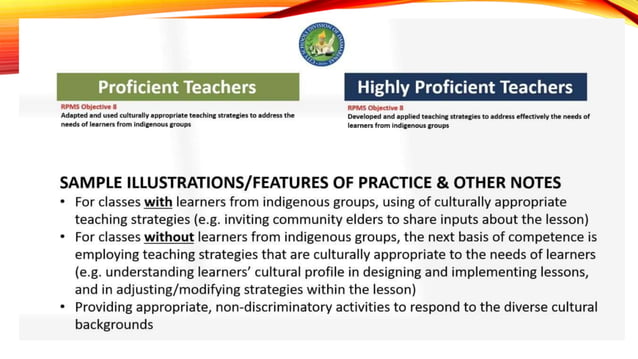 RPMS SLAC 2023-2024.pptx | Education