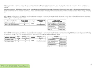 RPMS TEACHERS 1-3.pdf