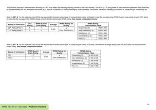 RPMS TEACHERS 1-3.pdf