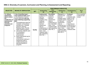 RPMS TEACHERS 1-3.pdf
