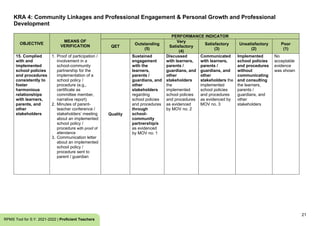 RPMS TEACHERS 1-3.pdf