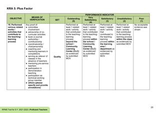 RPMS TEACHERS 1-3.pdf