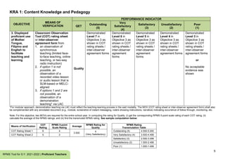 RPMS TEACHERS 1-3.pdf