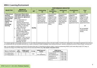 RPMS TEACHERS 1-3.pdf