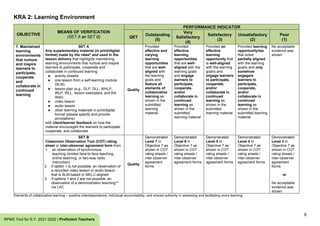 RPMS TEACHERS 1-3.pdf