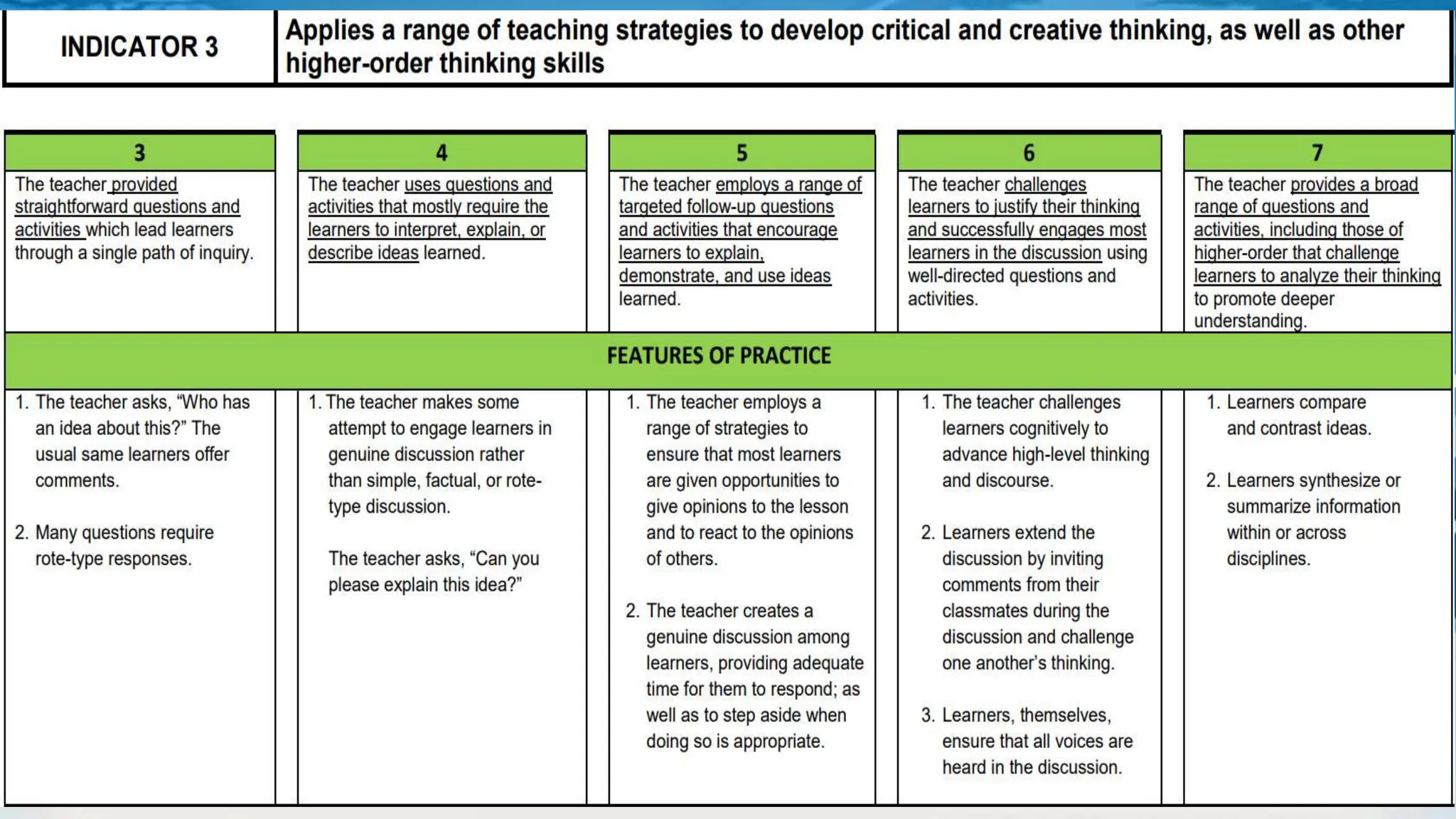 RPMS (Teachers I - III).pptx
