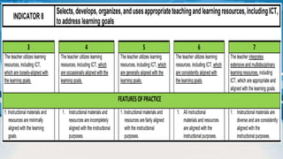 RPMS (Teachers I - III).pptx