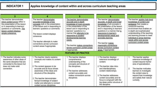 RPMS (Teachers I - III).pptx