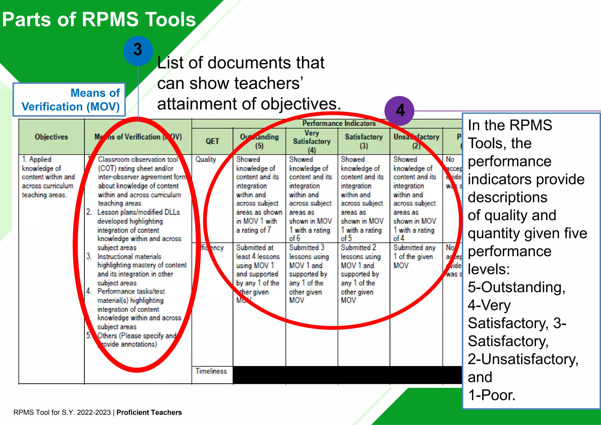 RPMS Tool for Proficient Teachers SY 2022-2023 2.pptx