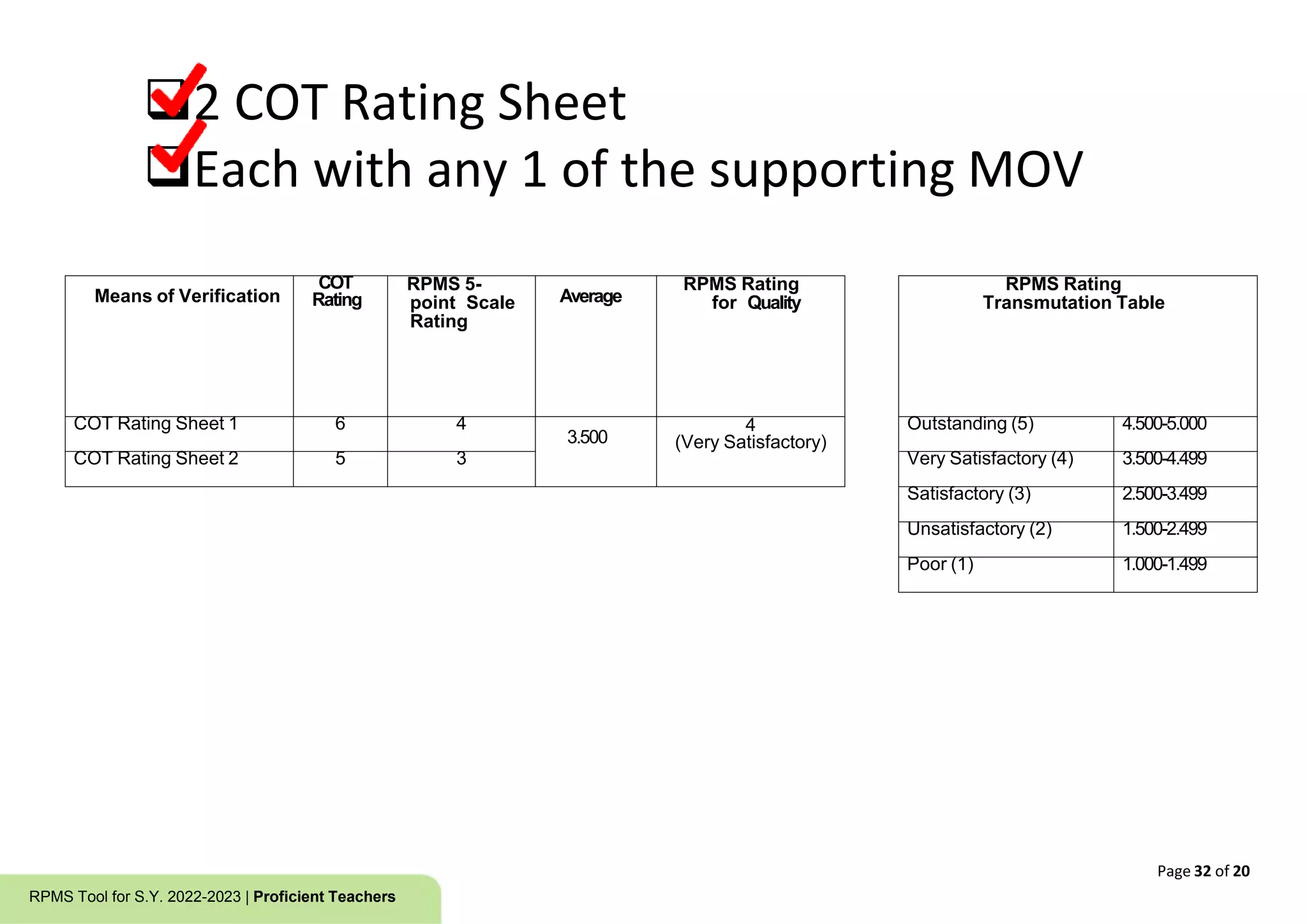 RPMS Tool for Proficient Teachers SY 2022-2023 2.pptx