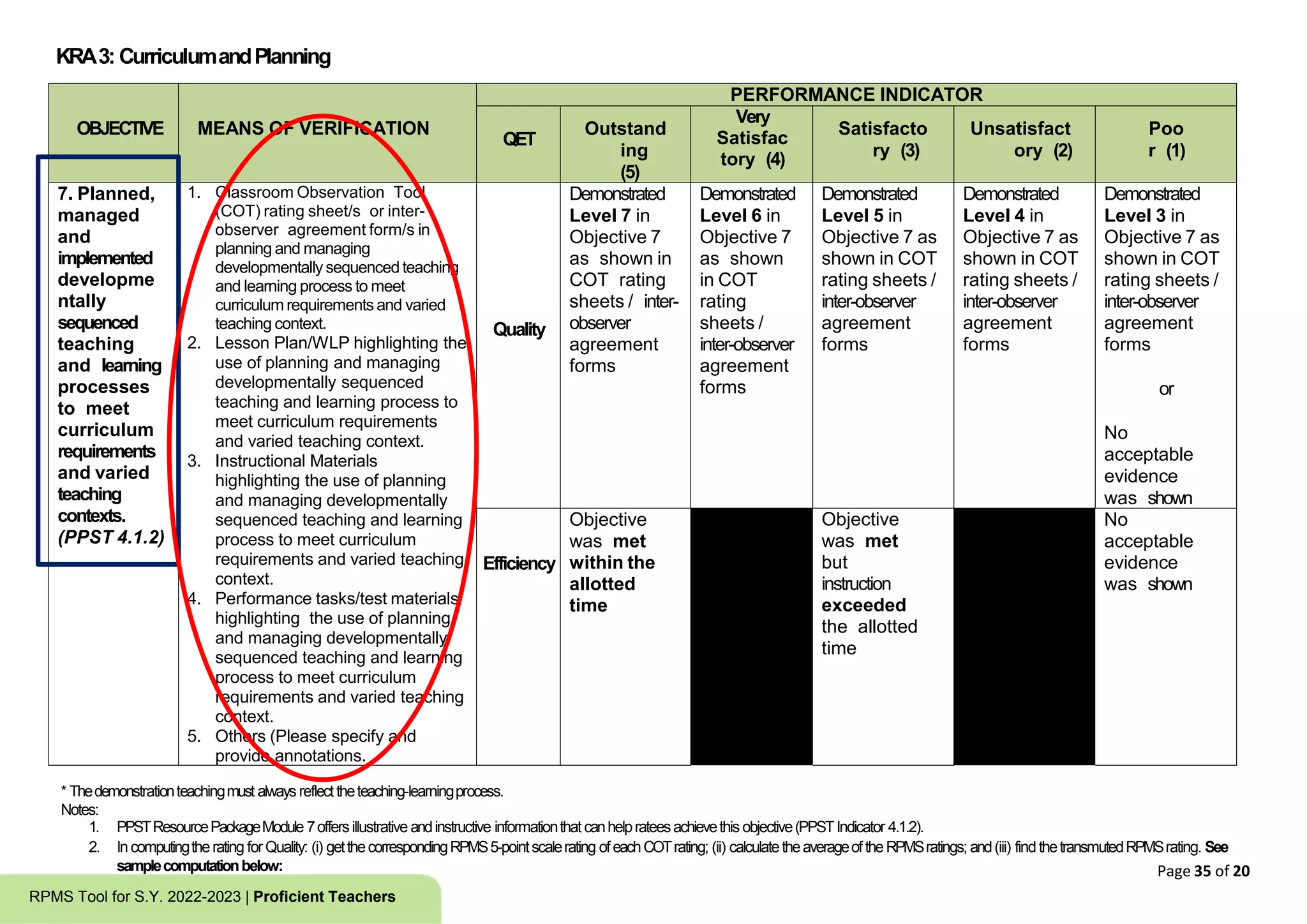 RPMS Tool for Proficient Teachers SY 2022-2023 2.pptx