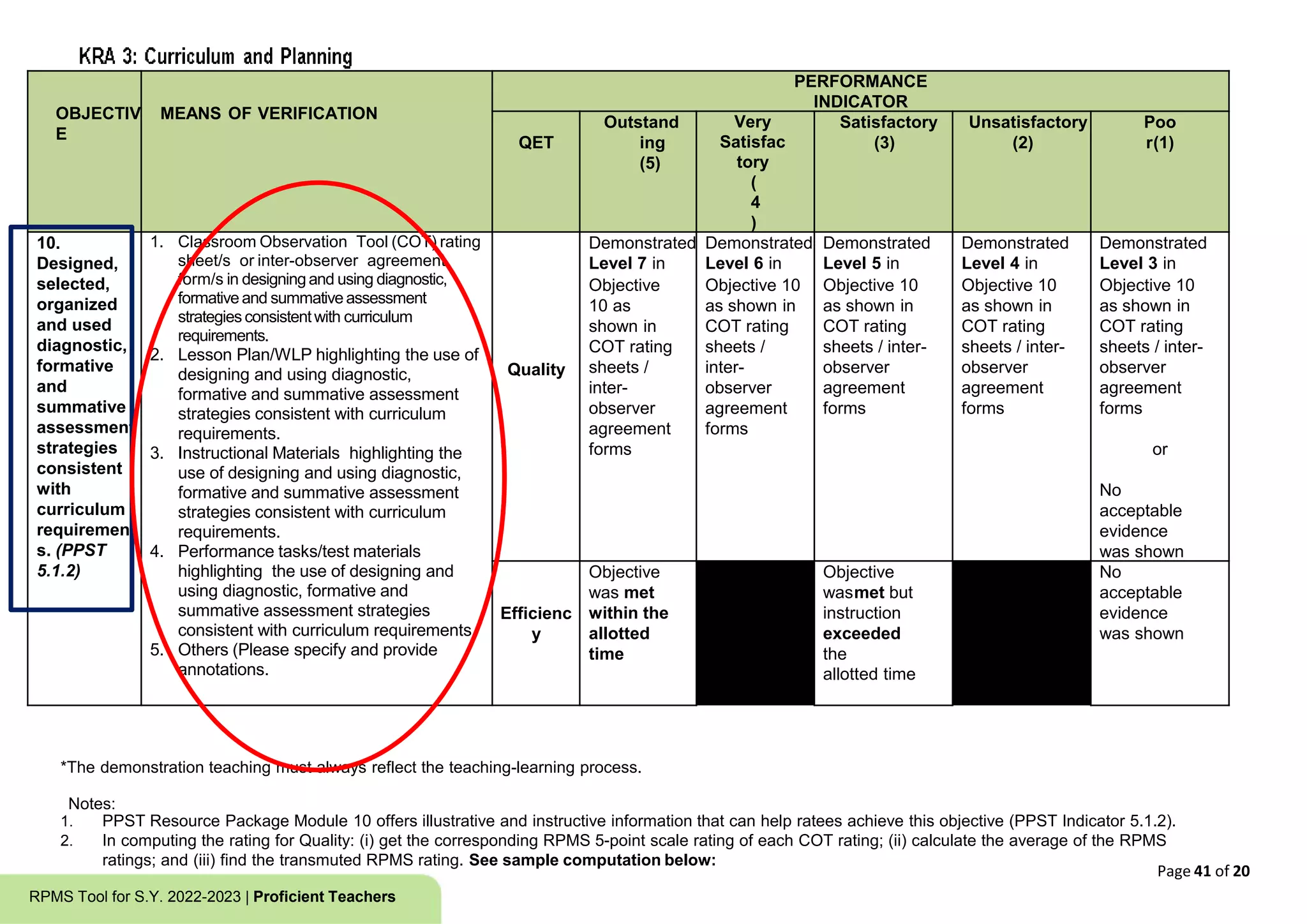 RPMS Tool for Proficient Teachers SY 2022-2023 2.pptx