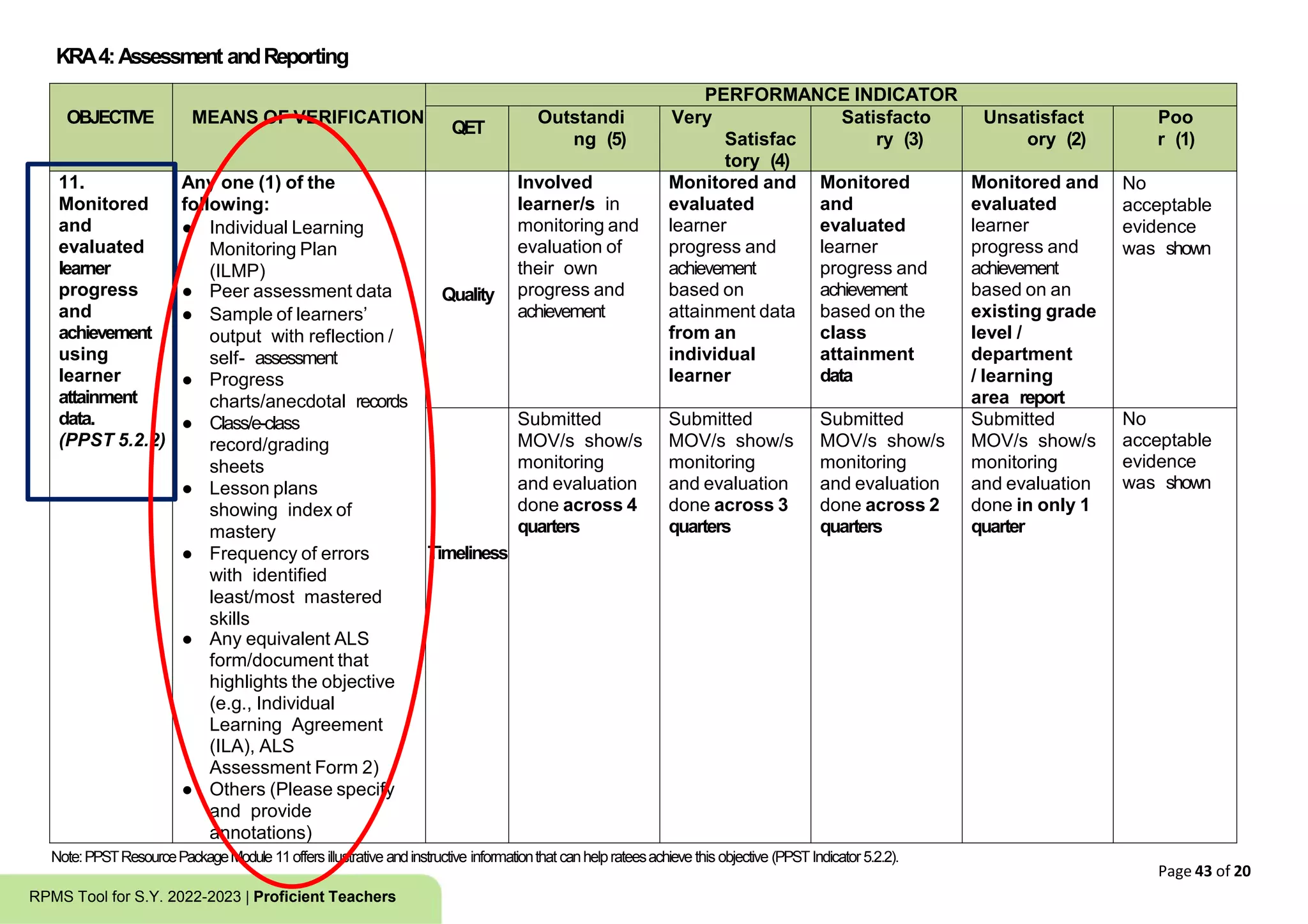RPMS Tool for Proficient Teachers SY 2022-2023 2.pptx