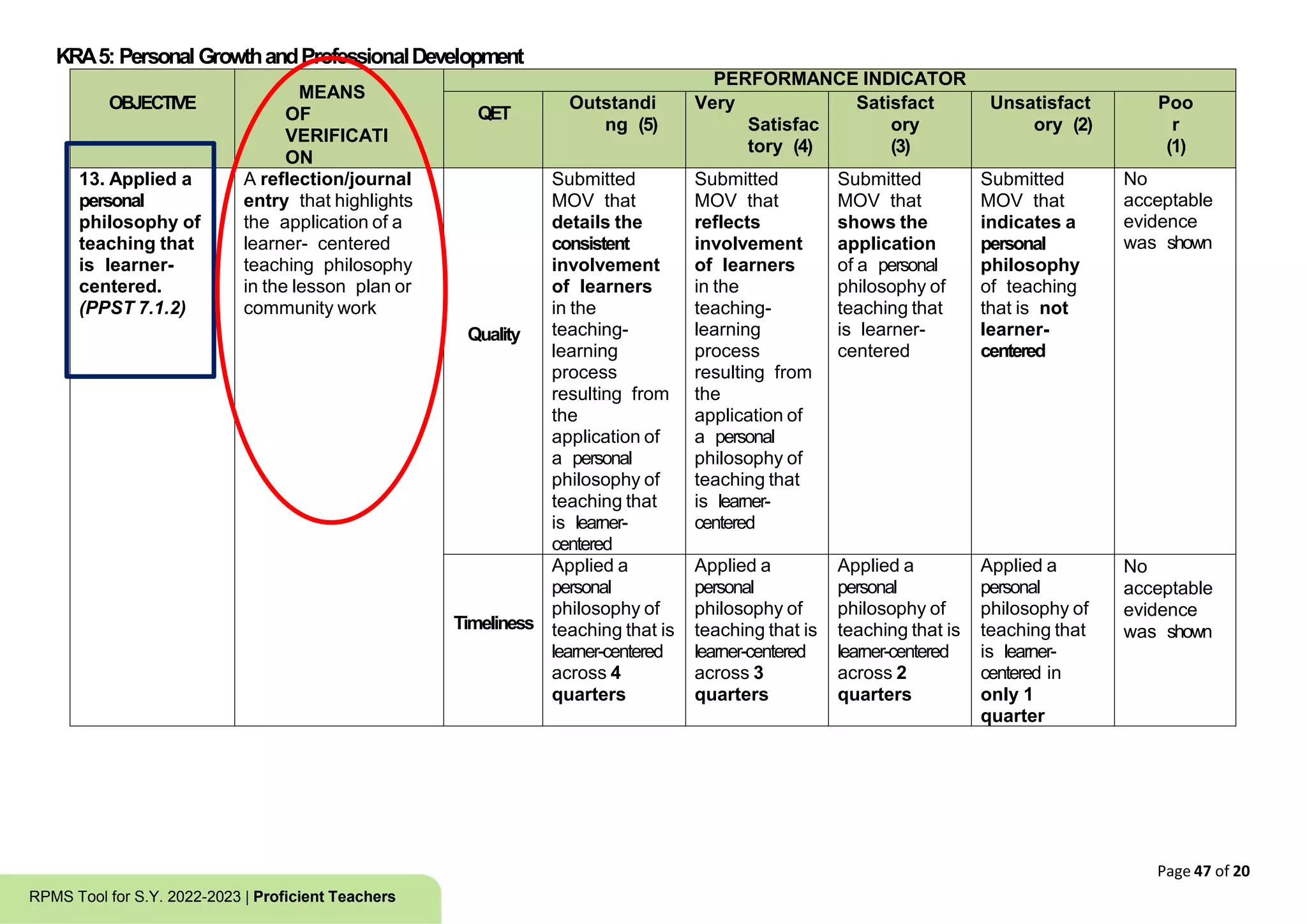 RPMS Tool for Proficient Teachers SY 2022-2023 2.pptx