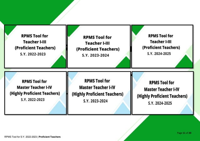 RPMS Tool for Proficient Teachers SY 2022-2023 2.pptx