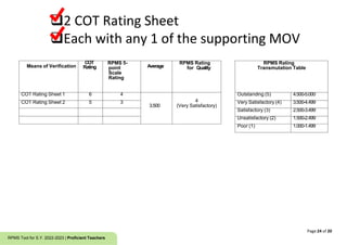 RPMS Tool for Proficient Teachers SY 2022-2023 2.pptx