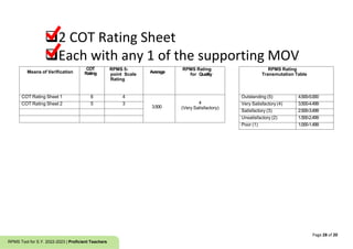 RPMS Tool for Proficient Teachers SY 2022-2023 2.pptx