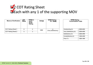 RPMS Tool for Proficient Teachers SY 2022-2023 2.pptx