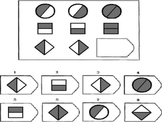 Ravens progressive matrices test | PPT