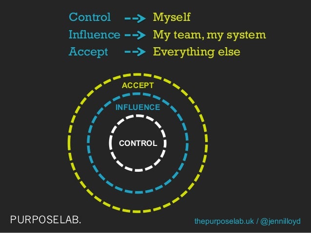 Leading in a VUCA world / radical responses to radical times