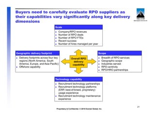 Recruitment Process Outsourcing (RPO) – Moving Beyond the Pioneer Stage ...