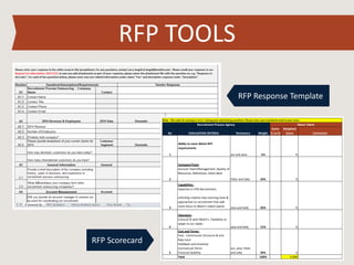 RPO Implementation: Laying the Ground Work for Success | PPT