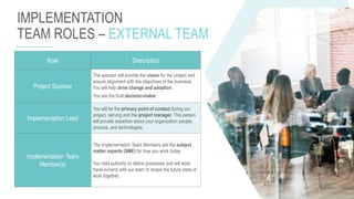 Best Practices for Implementing an External Recruiting Partnership | PPT