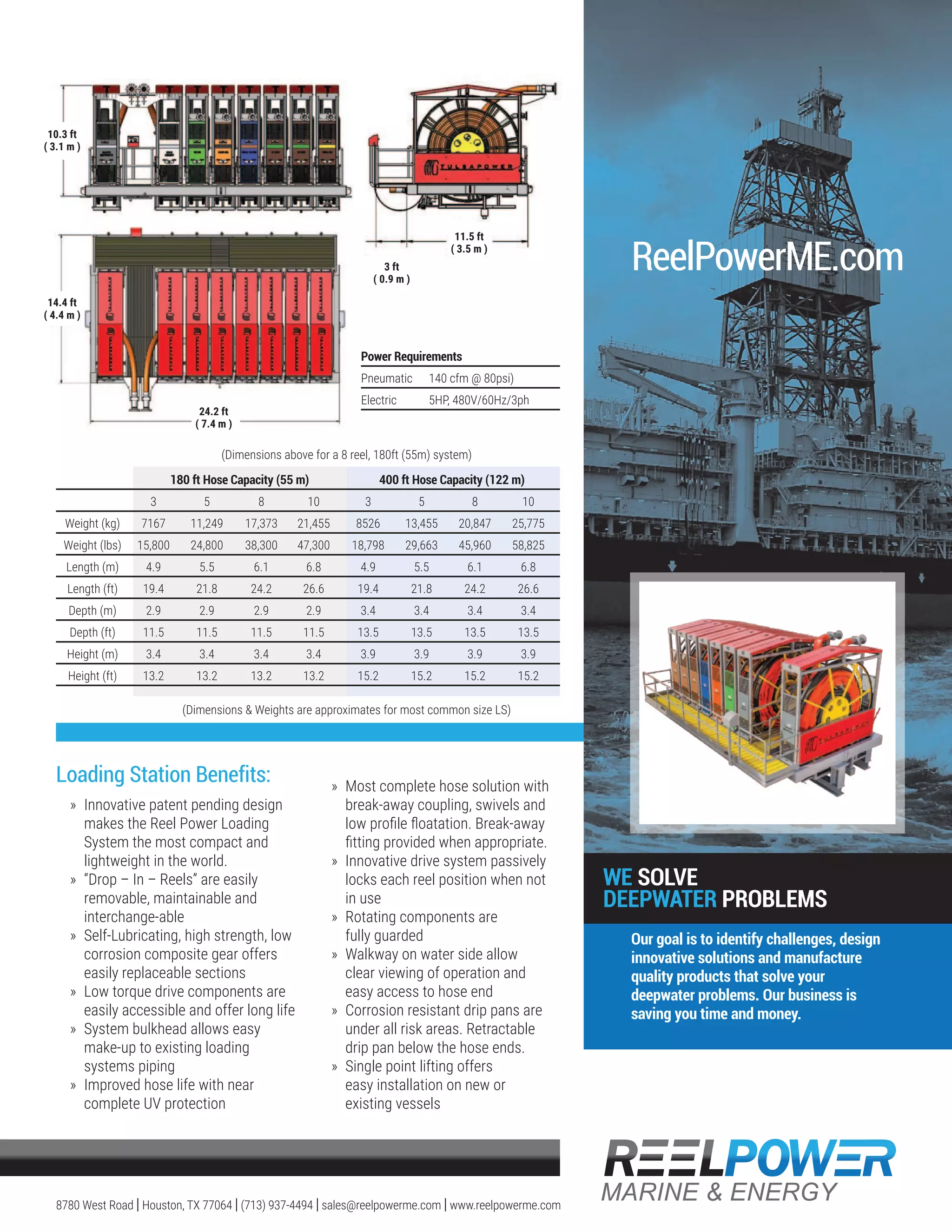 Offshore Loading Stations | PDF