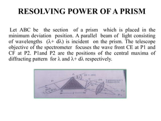 Resolving power of Prism Brief Theory .pptx