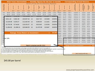 Rp oil investment | PPT