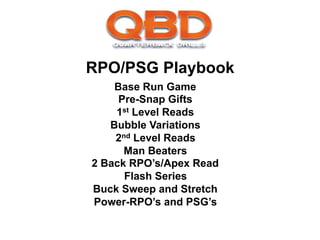 Rpoplaybookfeb25 | PDF